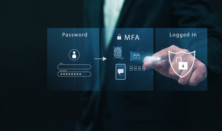 Multi-Factor Authentication (MFA) - Go2ITGroup